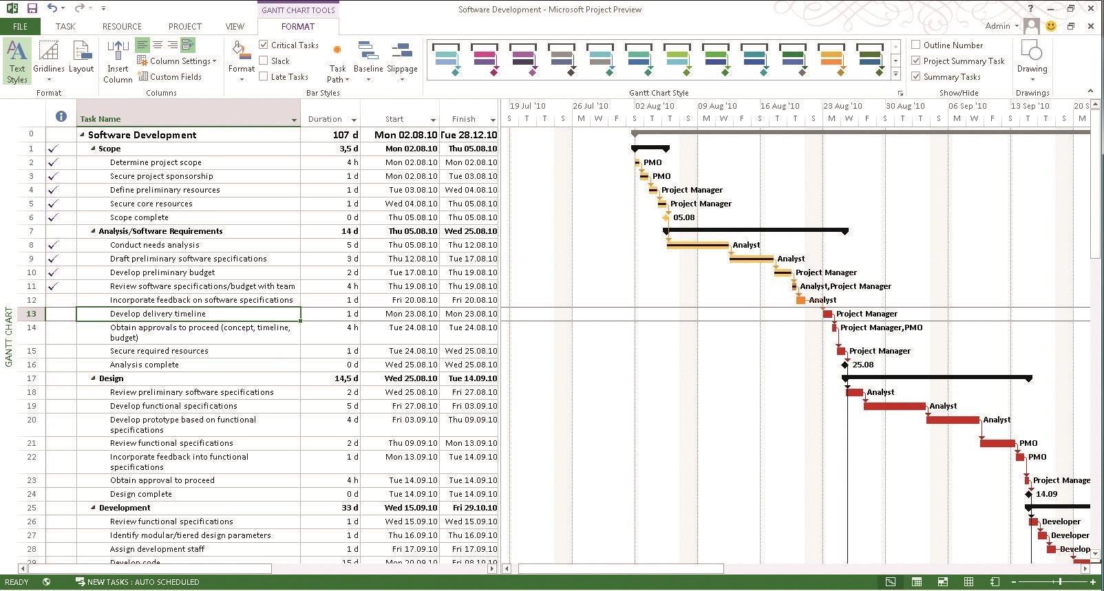  Microsoft Project 19 